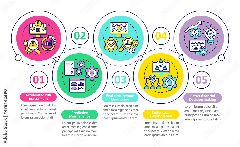 DT benefits loop circle infographic template. Team collaboration. Data ...