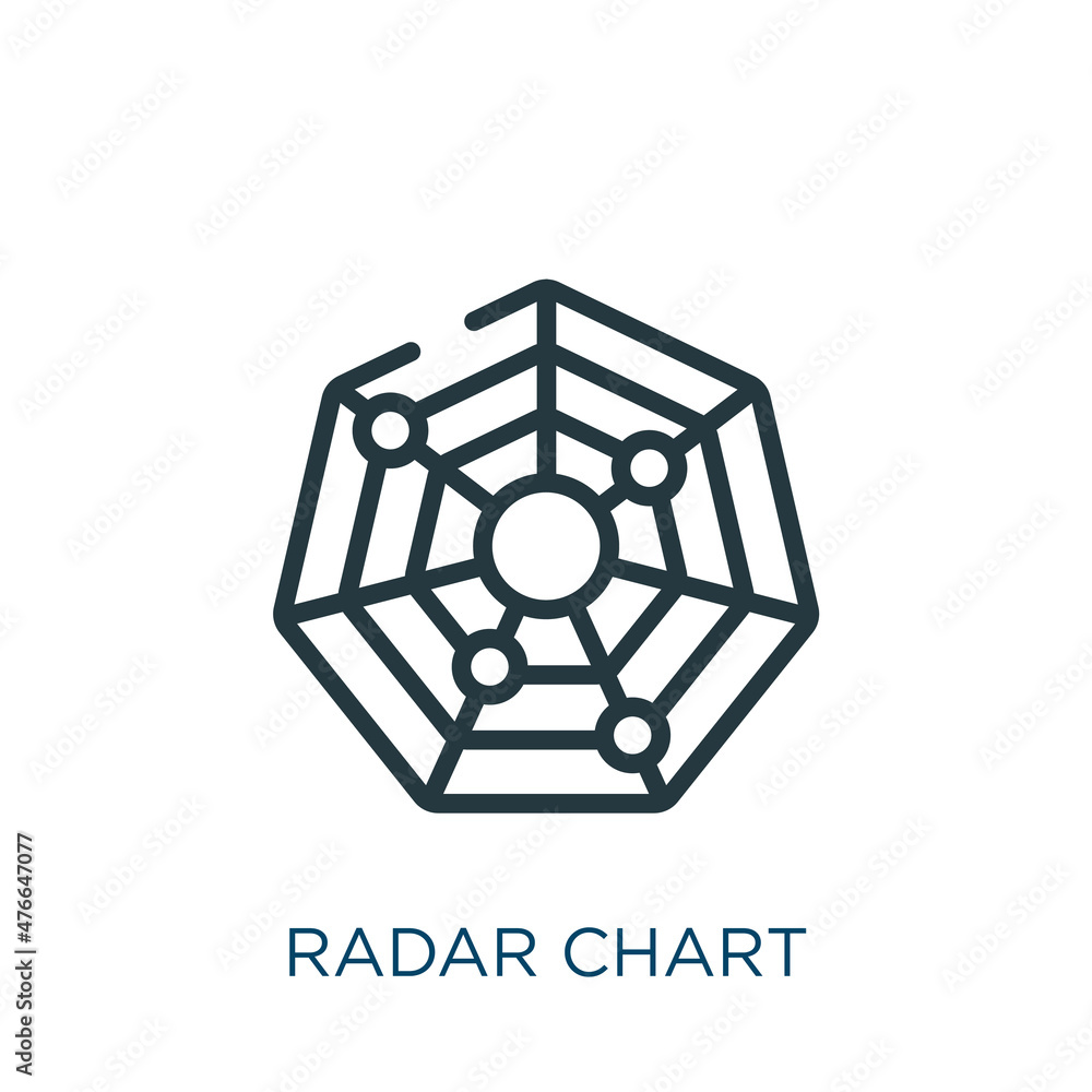 radar chart thin line icon. business, data linear icons from business ...