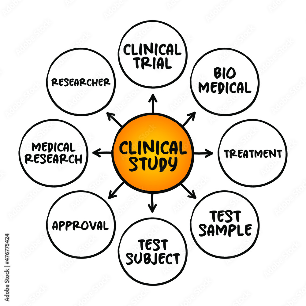 Clinical study - tests how well new medical approaches work in people ...