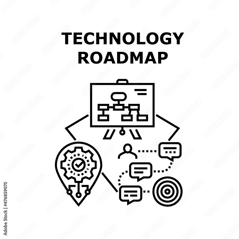 Technology roadmap timeline. Road map city. Pathway gps. Chart pin ...