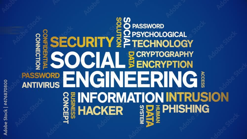 Social Engineering Animated Tag Word Cloud;Text Design Animation ...