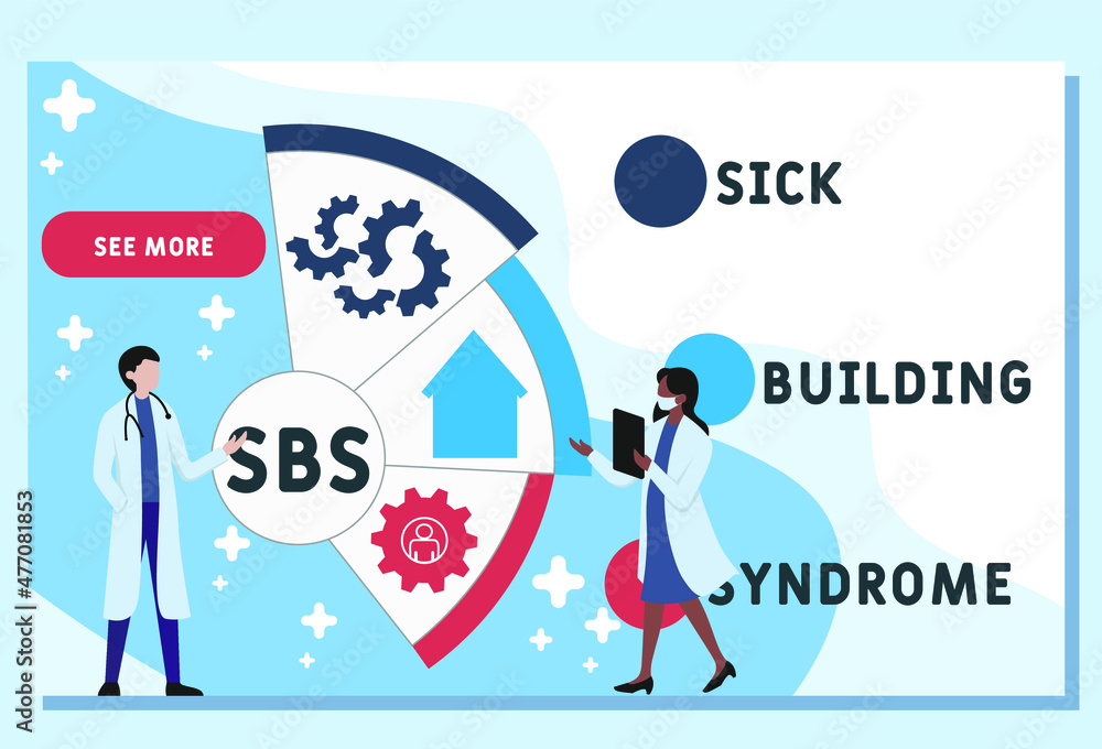 SBS - Sick Building Syndrome acronym. business concept background ...