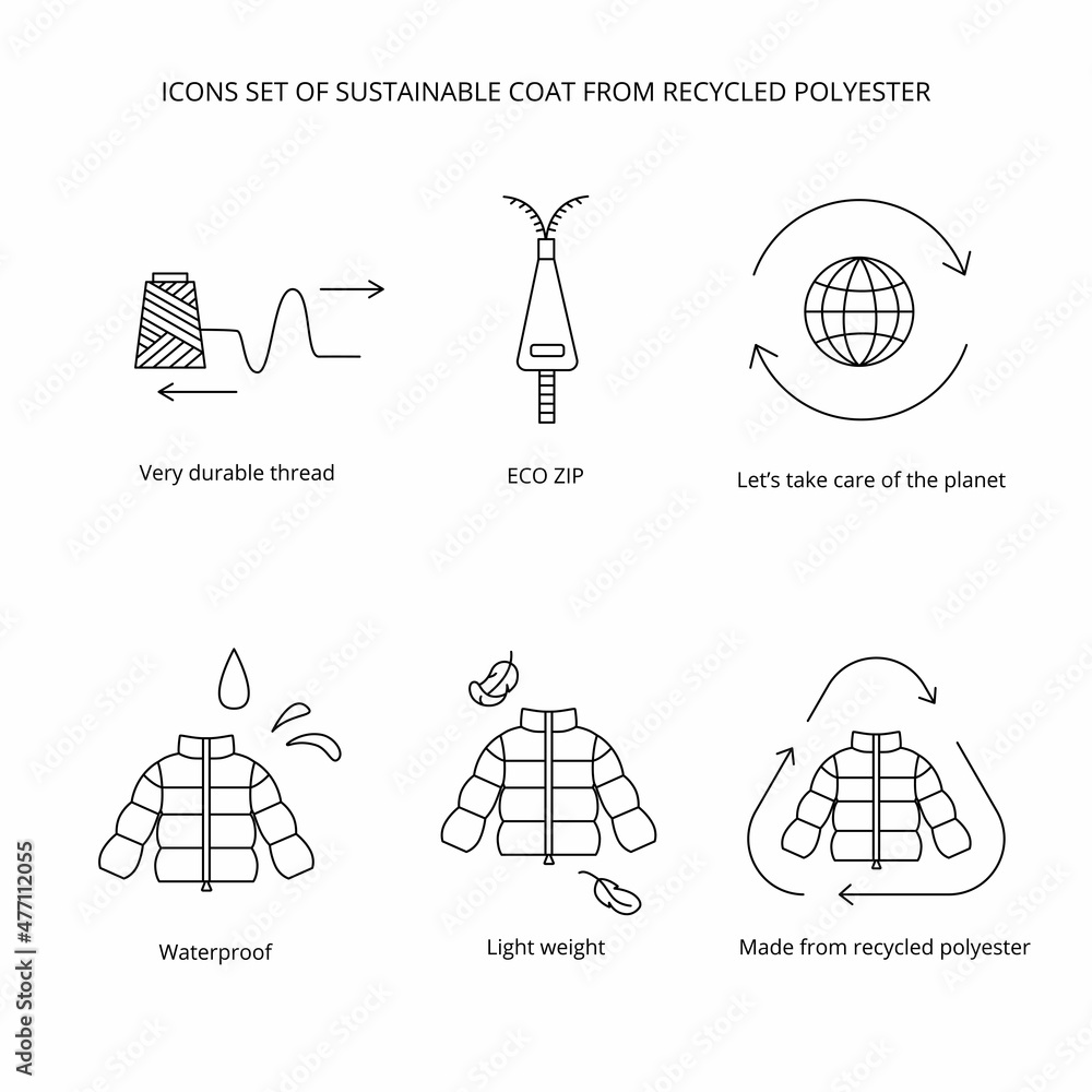 Made from 100 recycled polyester - concept for sustainable coat, jacket ...