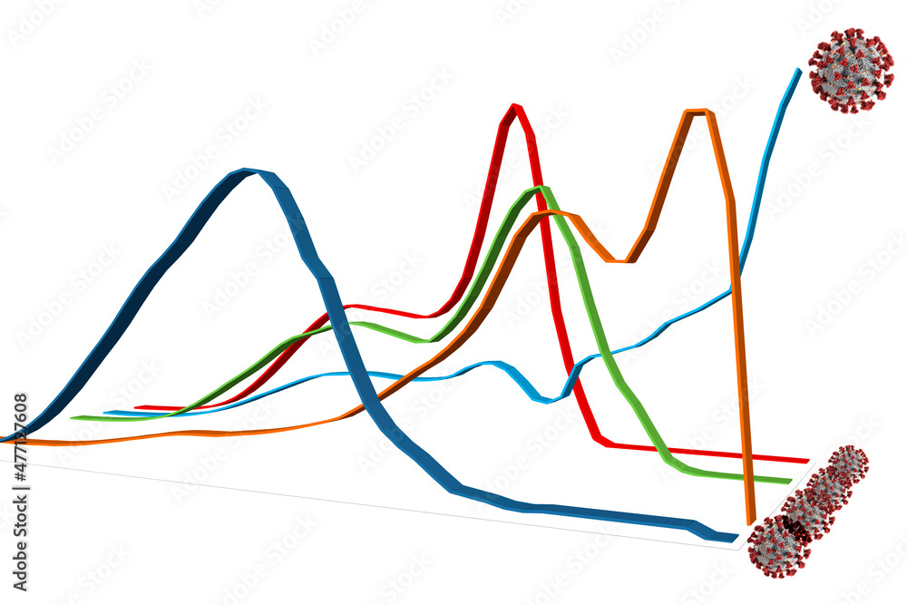 Graphic illustration of the Covid-19 virus mutations (in Greek Alphabet ...