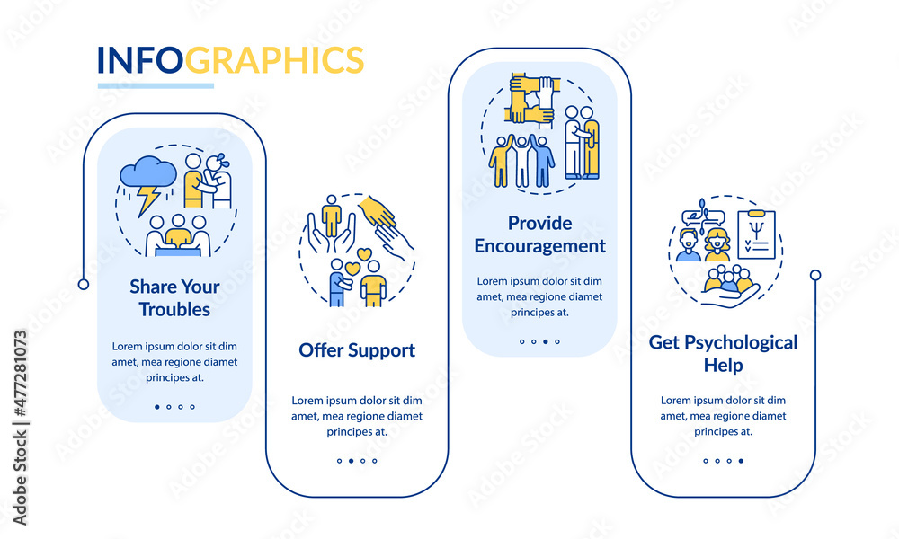 What to do in support group rectangle infographic template ...