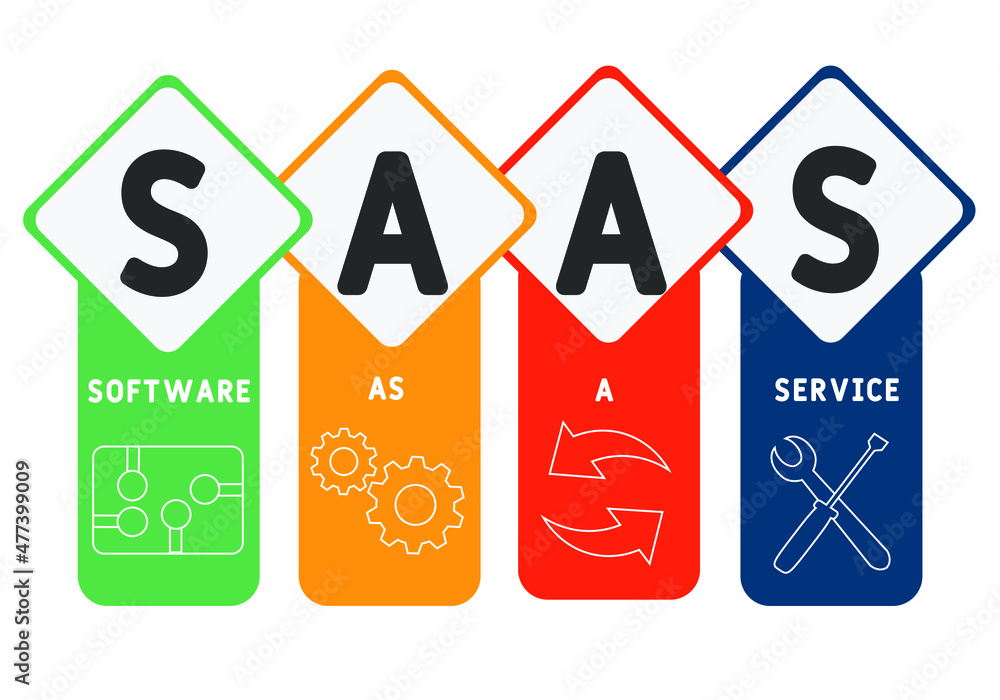Saas Software As A Service Acronym Business Concept Background