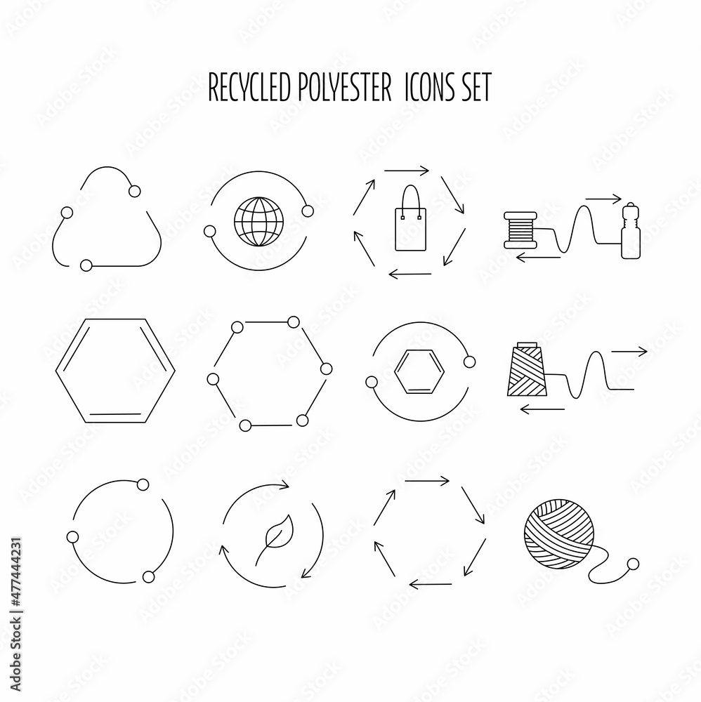 Made from 100 recycled polyester - concept for sustainable coat, jacket ...