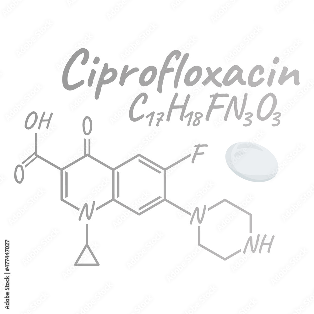 Chloramphenicol antibiotic chemical formula and composition, concept ...