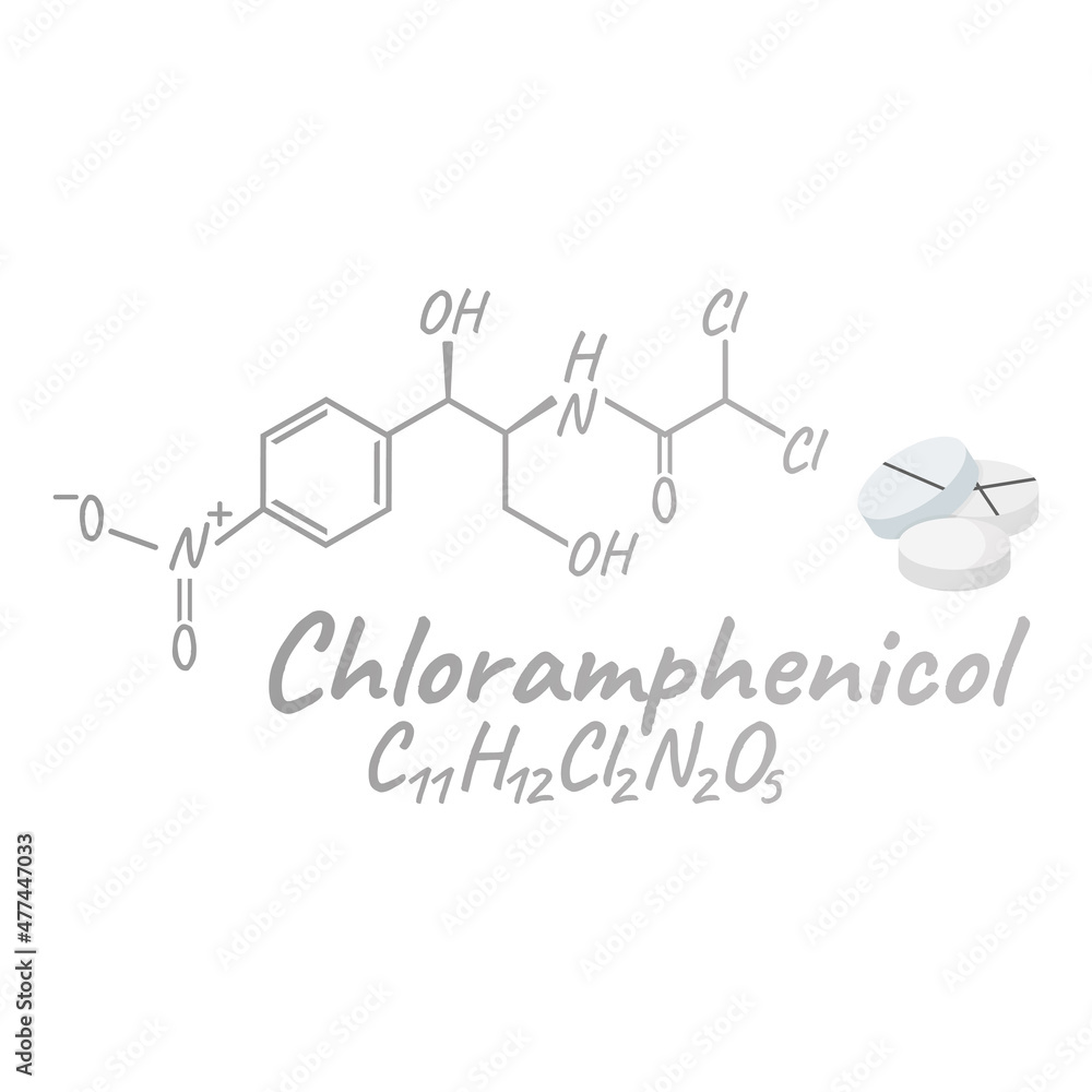 Chloramphenicol antibiotic chemical formula and composition, concept ...
