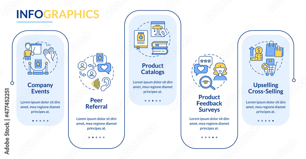 Customer touch points rectangle infographic template. Data ...