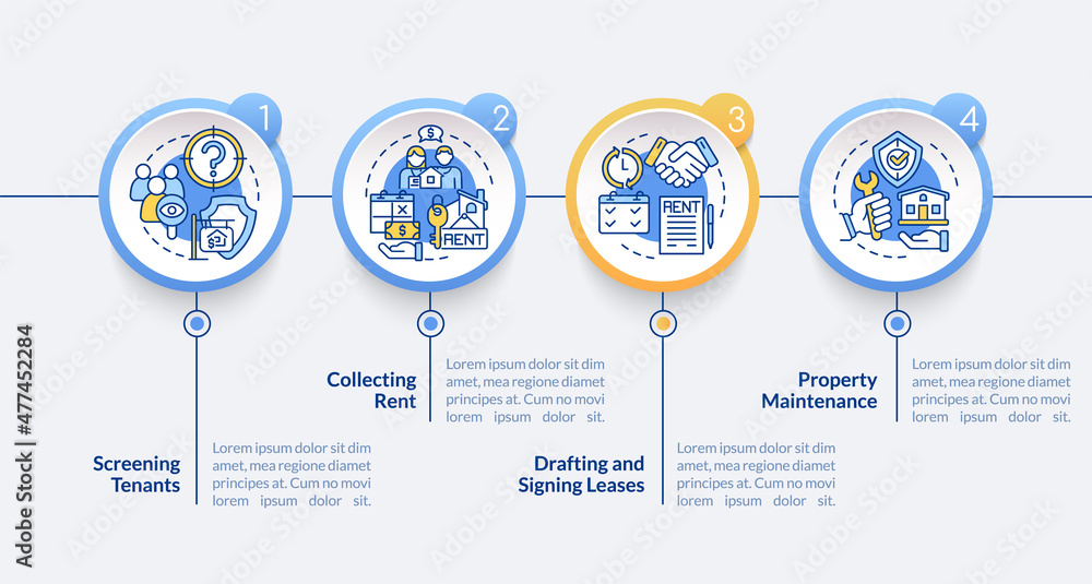 Responsibilities of property manager circle infographic template. Data ...