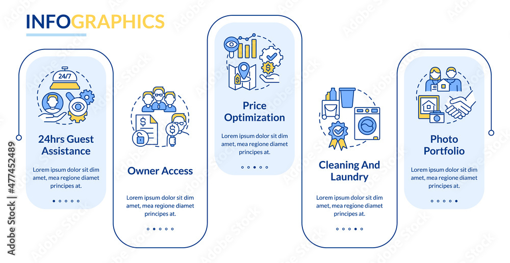 Property management in hotels rectangle infographic template. Data ...