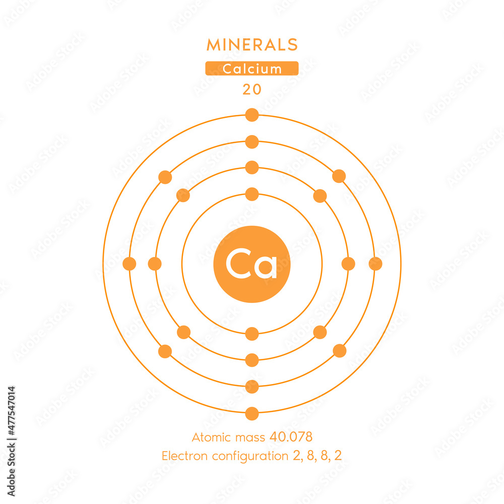 Symbol and electron diagram orange for Minerals calcium. Calcium ...