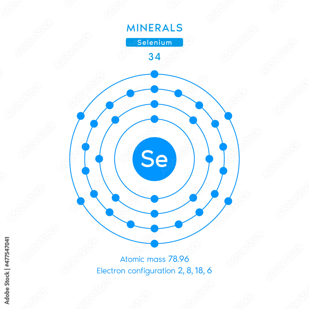 Symbol And Electron Diagram Blue For Minerals Selenium Selenium Chemical Element And Atomic