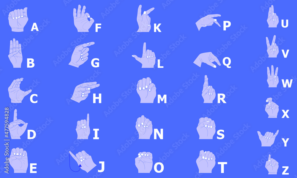 sign language alphabet between A to Z for communication. vector ...