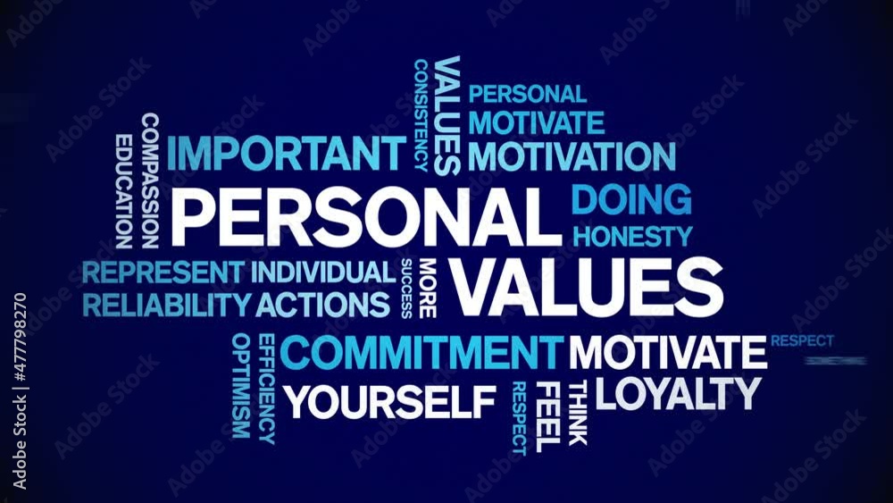 4k Personal Values Animated Tag Word Cloud;Text Design Animation ...