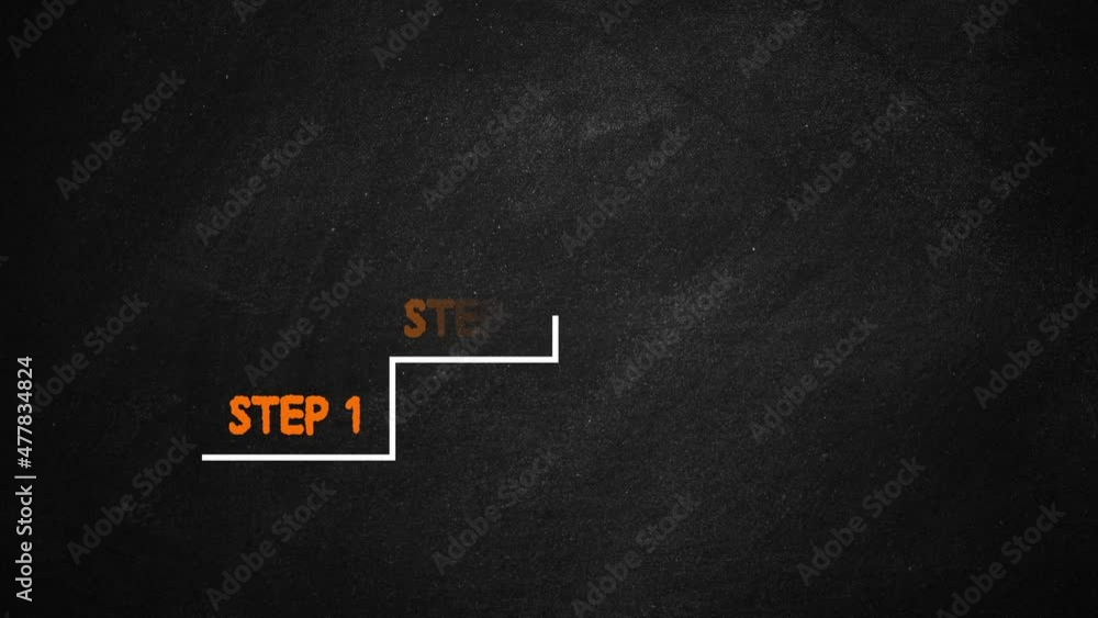 4 Steps Graph Animation On Blackboard. Step 1, Step 2 Step 3 and Step 4 ...