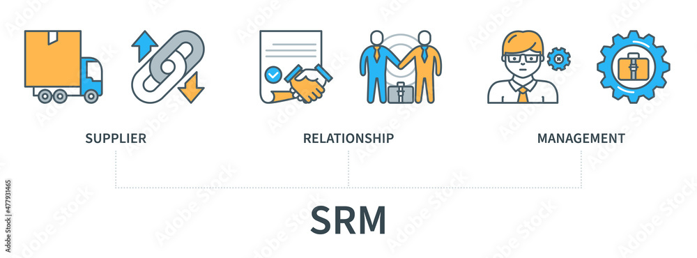 SRM Supplier Relationship Management vector infographics Stock Vector ...