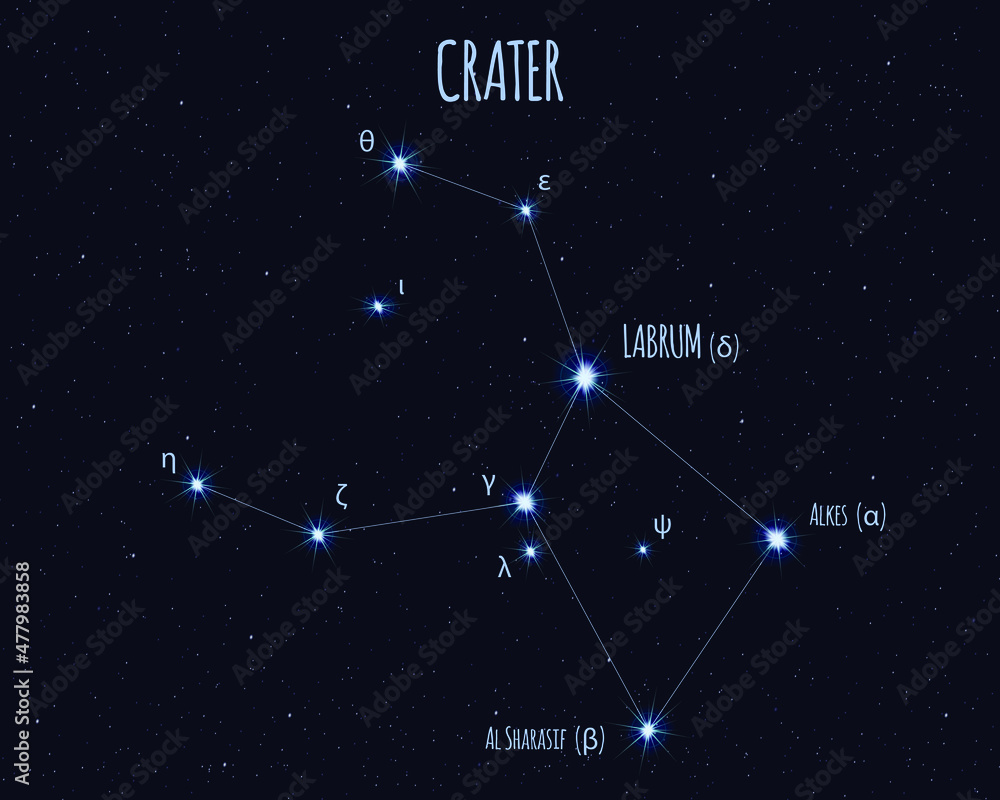 Crater constellation, vector illustration with the names of basic stars ...