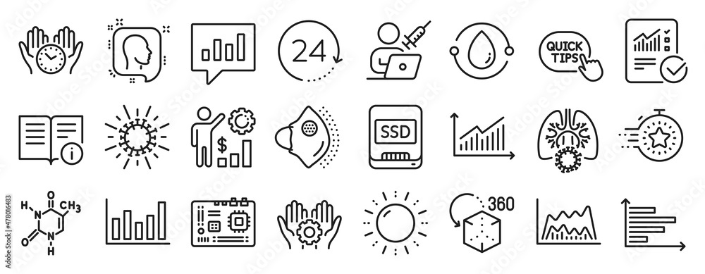 Set of Science icons, such as Head, Technical info, Trade chart icons ...
