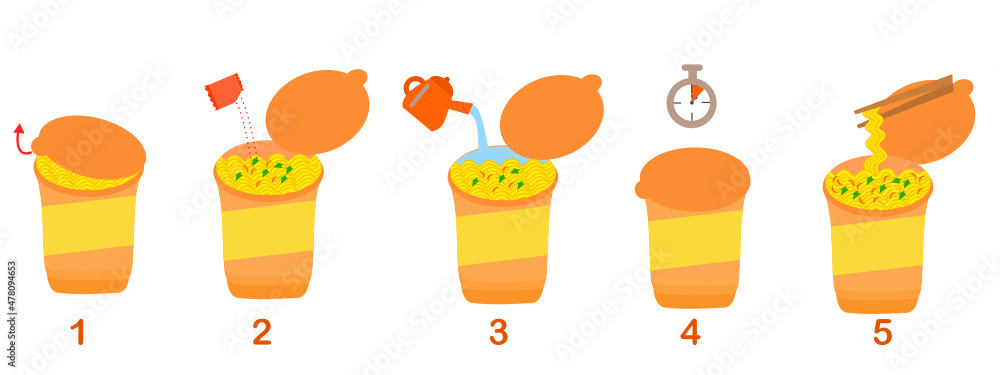 How to cook instant noodles or ramen.Info of prepare.Infographic.Sign ...