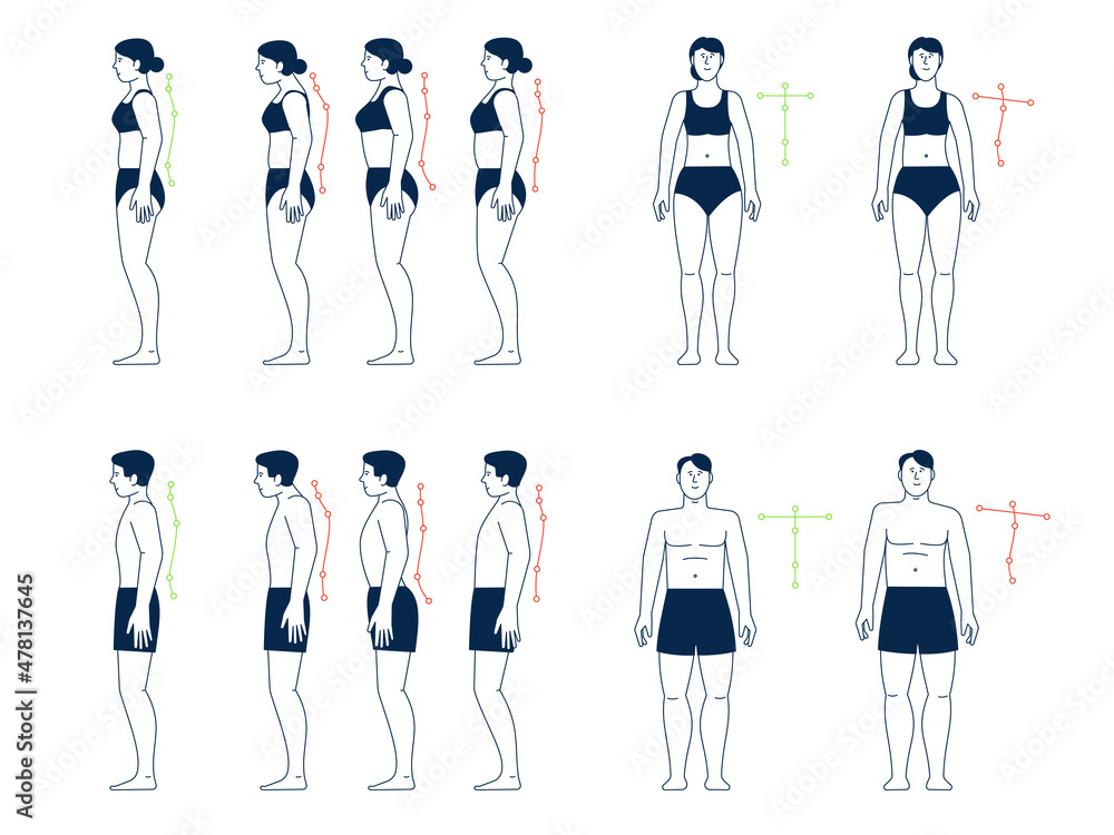 Correct incorrect postures. Good bad posture, wrong body positions ...