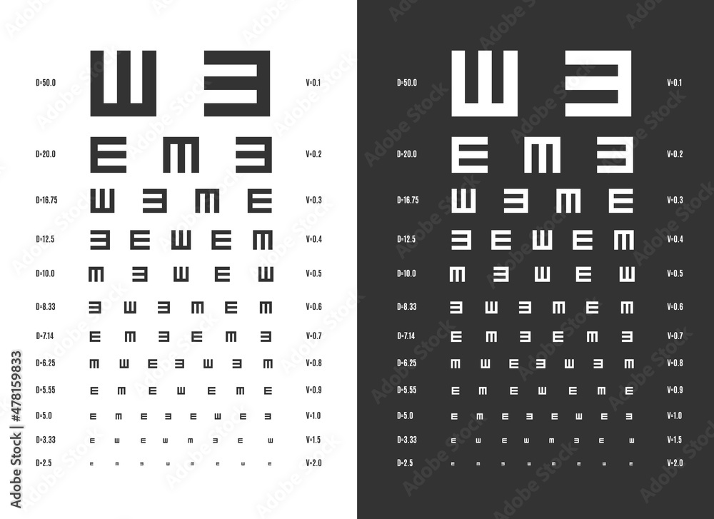 Eyesight chart tables Stock Vector | Adobe Stock