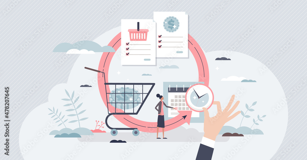 Procurement occupation with purchase planning and control tiny person ...