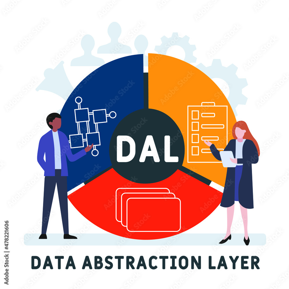 DAL - Data Abstraction Layer acronym. business concept background. vector illustration concept ...