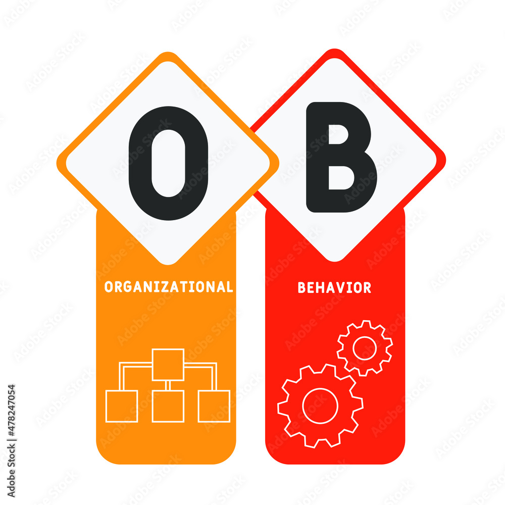 OB - Organizational Behavior acronym. business concept background ...