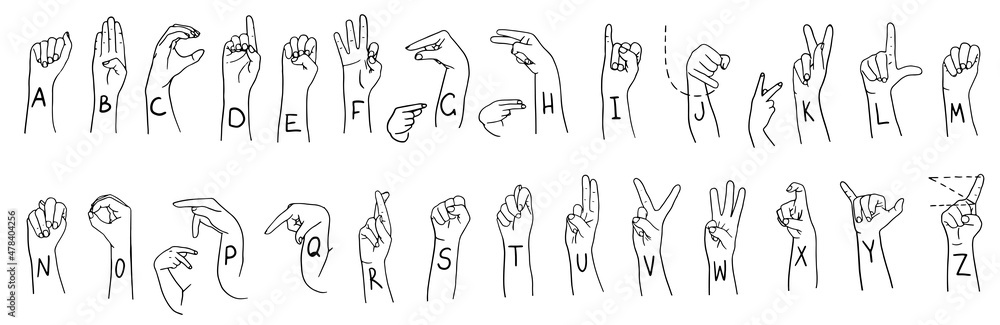 American sign language alphabet horizontal poster. Outline vector ...
