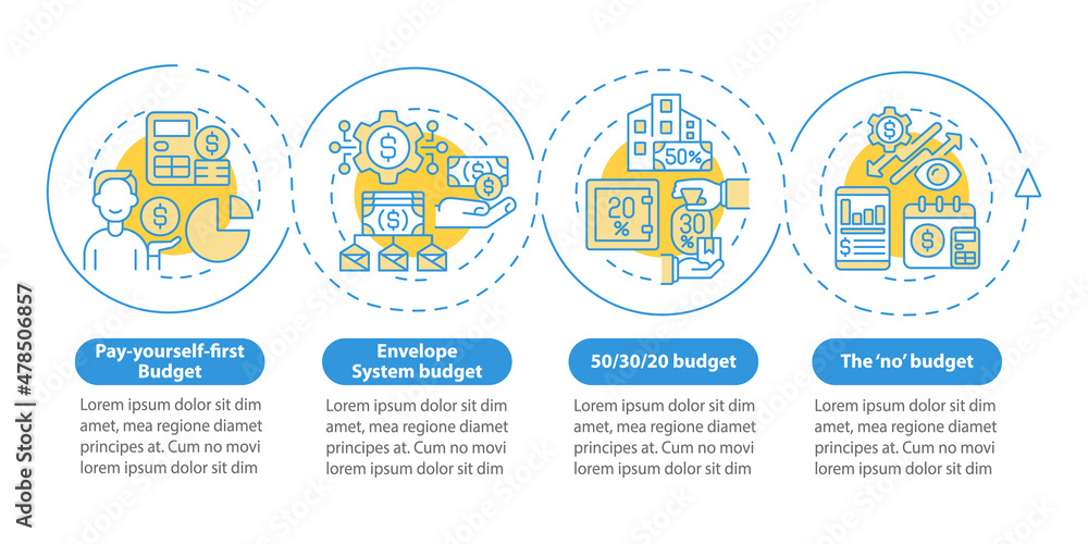 Budget approaches blue circle infographic template. Financial plan ...