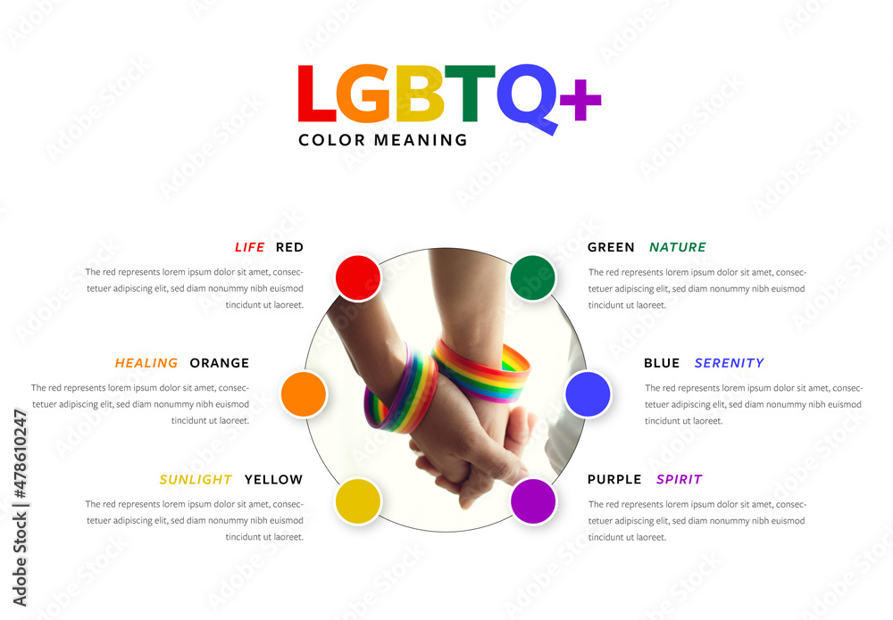 Lgbtq Infographic with Centered Photo Placeholder Stock Template ...
