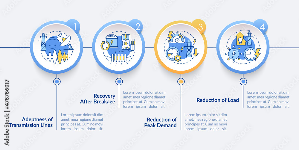 Applications of smart grid circle infographic template. Electric power ...
