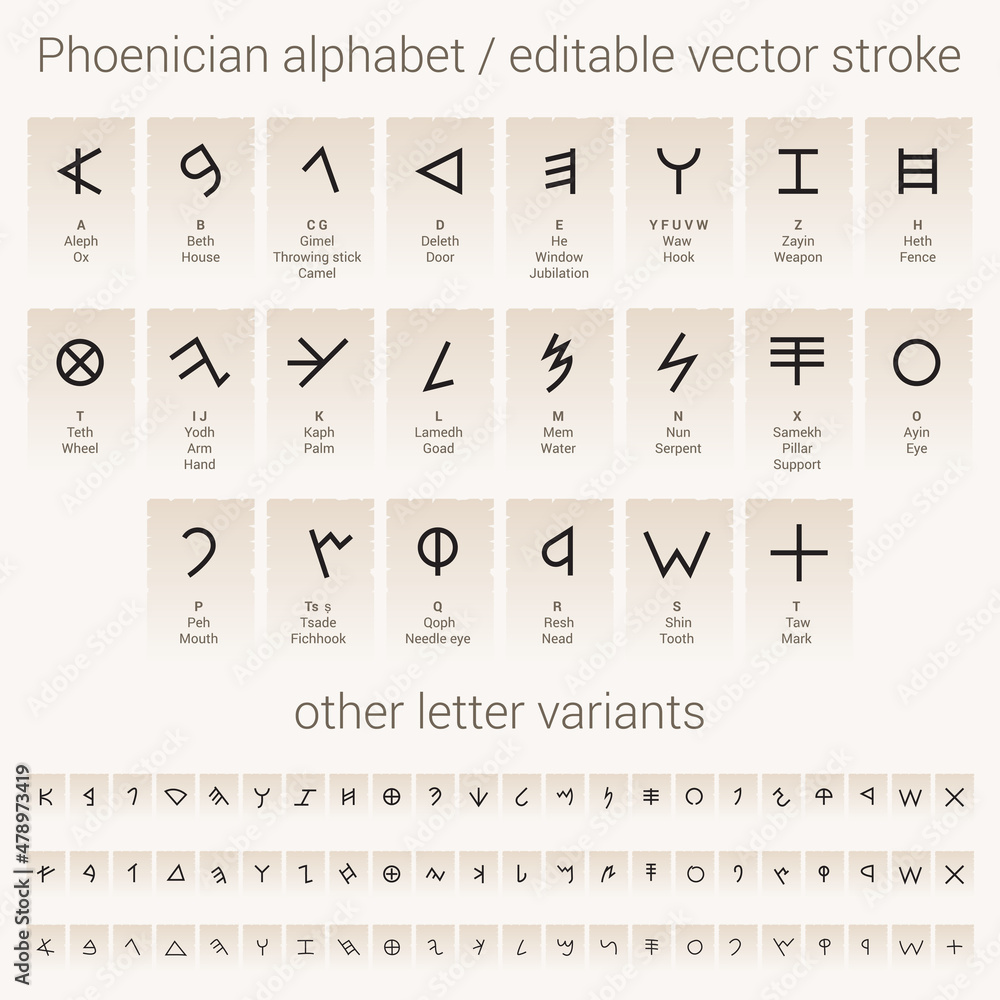 Big Set of Letters Phoenician Alphabet with Additional Variants Stock ...