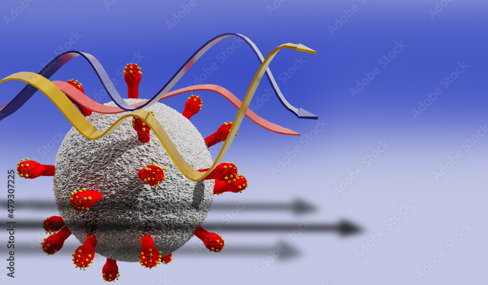 covid pandemic effect results after pndemic graph analysis economy ...