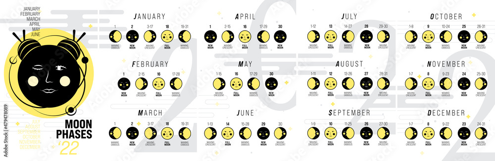 Moon phases calendar 2022. Waning gibbous, Waxing crescent, New moon ...