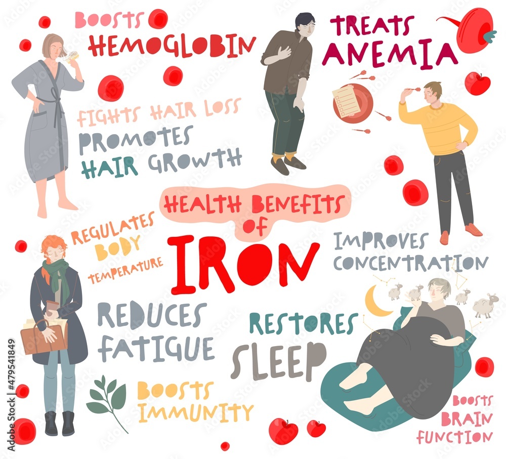 Health benefits of iron. Why we need ferrum. Stock Vector | Adobe Stock