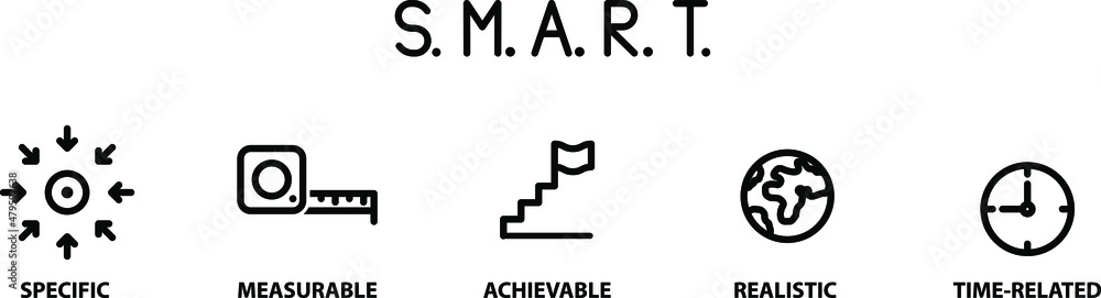 SMART goal icons. specific, measurable, achievable, realistic, time ...