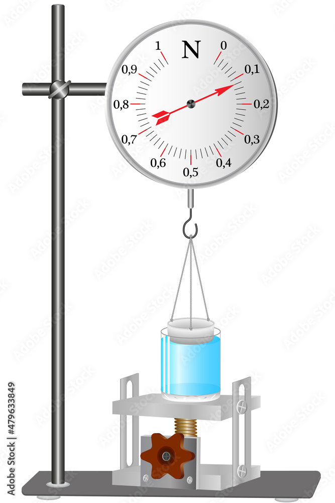 A physical device for demonstration, measurement of the surface tension ...