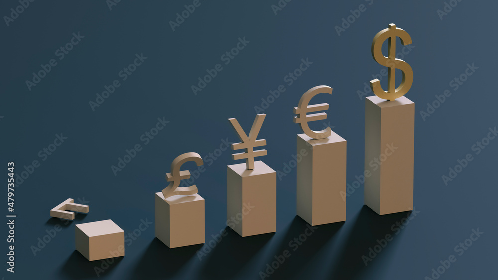 Currency symbols are set on the rising columns of the chart. Leadership ...