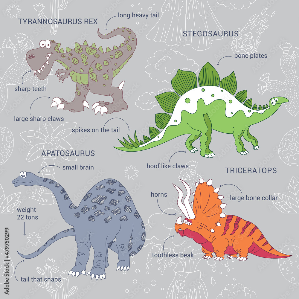 Jurassic Park Dinosaurs - Tyrannosaurus Rex, Triceratops, Apatosaurus ...