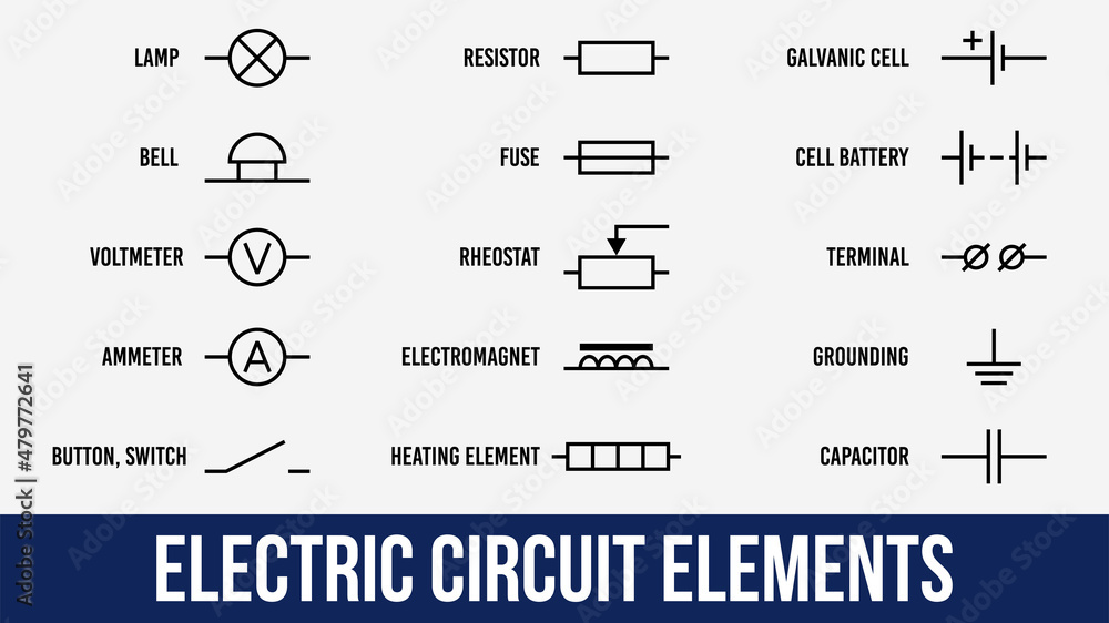 Electric circuit elements set. Flat icons symbols with titles. Lamp ...