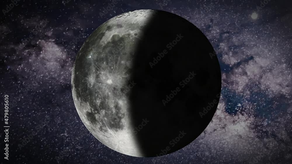 Continuous animation loop of all moon phases with the Milkyway ...