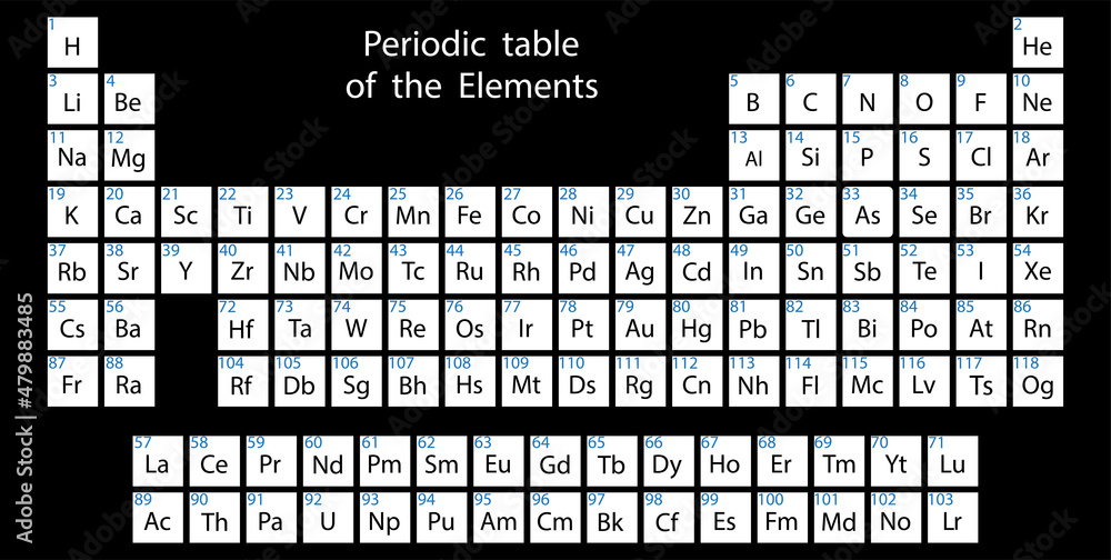Periodic table of the Elements. Chemical symbols. Scientific concept ...