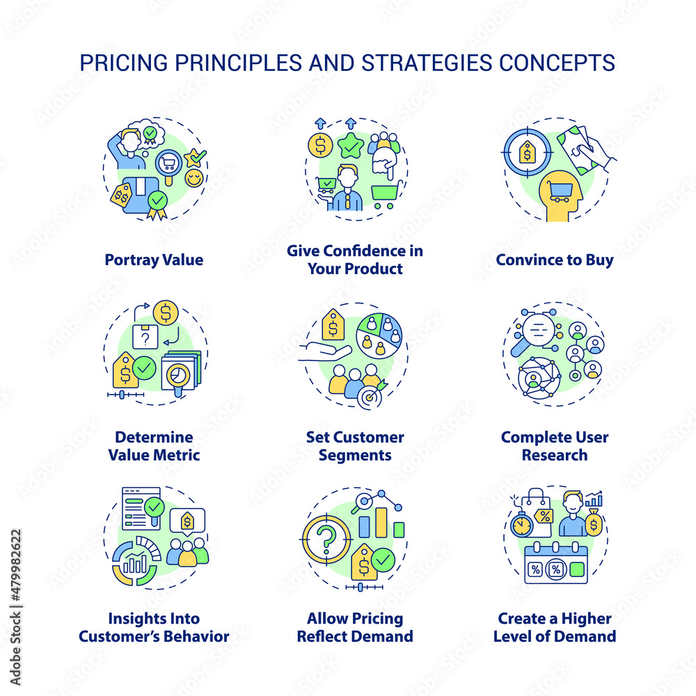 Pricing principles and strategies concept icons set. Portray value idea ...