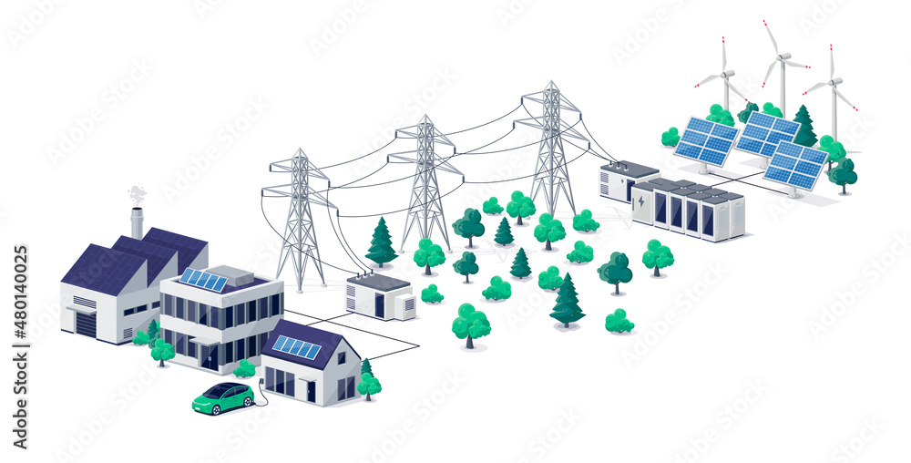 Renewable energy power distribution with house office factory buildings ...