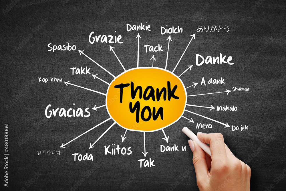 Thank You in different languages mind map, education concept on ...