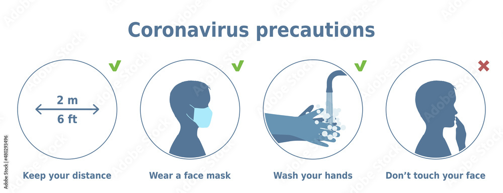 Coronavirus precautions. Keep your distance. Wear a face mask. Wash ...