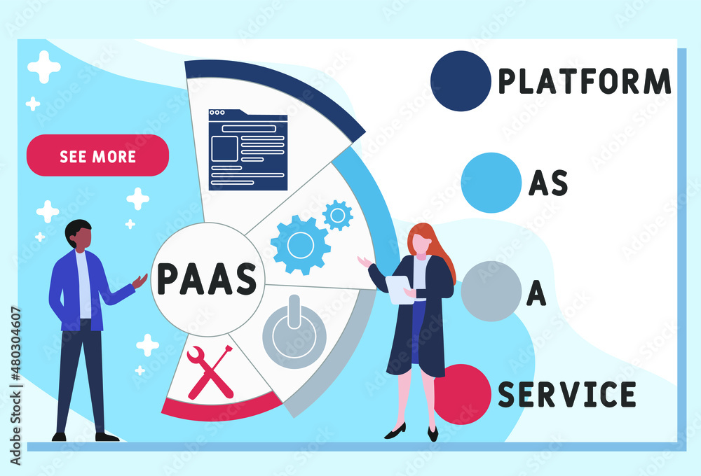 PAAS - Platform as a service acronym. business concept background ...